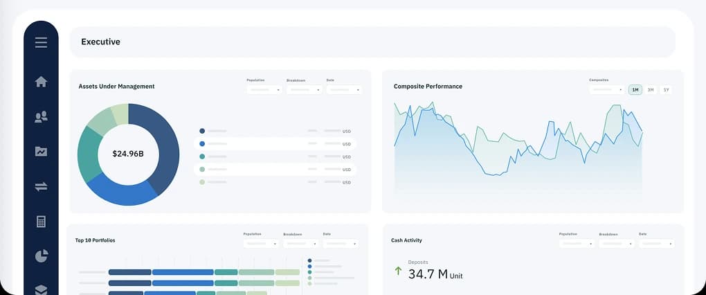 CloudQuery | Cloud Governance Solution