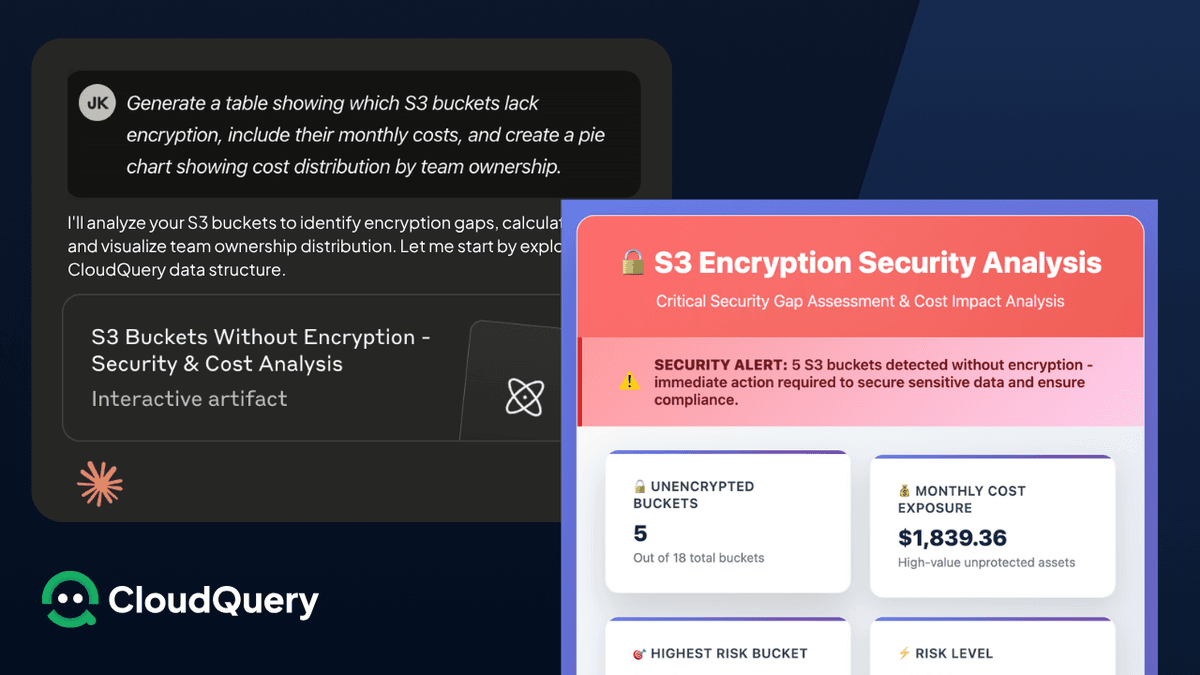 AI for Analyzing Your Cloud Asset Inventory | CloudQuery Blog