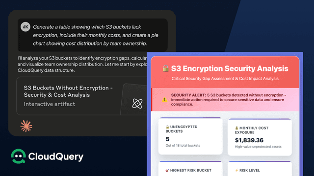 AI for Analyzing Your Cloud Asset Inventory | CloudQuery Blog