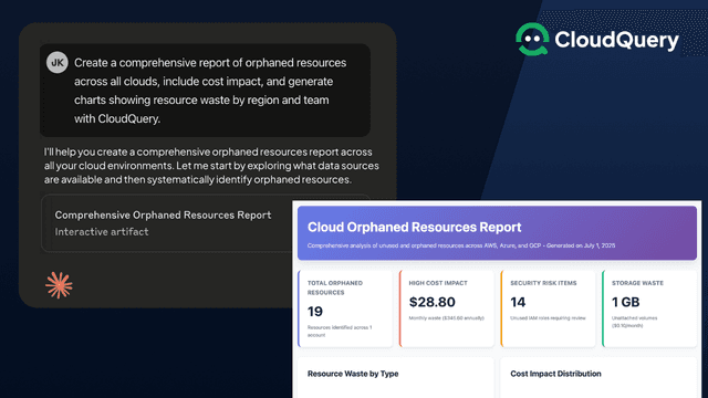 AI for Analyzing Your Cloud Asset Inventory | CloudQuery Blog