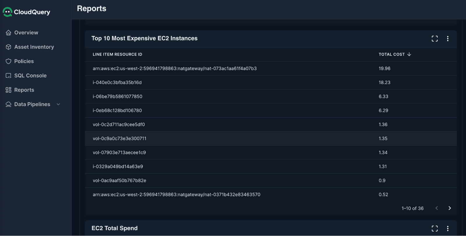 Say Hello to AWS Cost and Usage Reports Integration and Report in CloudQuery | CloudQuery Blog