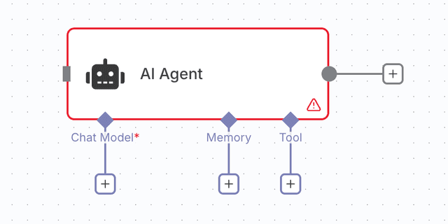 Automating Tag Recommendations with CloudQuery and n8n | CloudQuery Blog