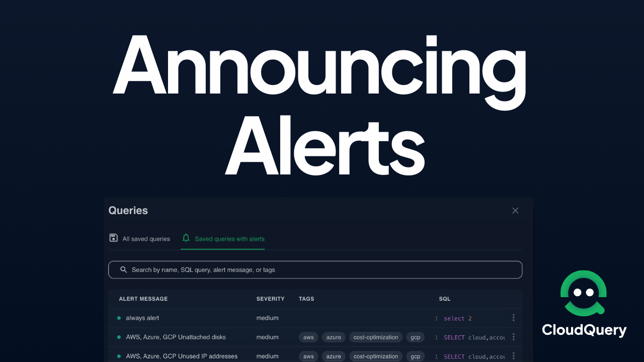 Announcing CloudQuery Alerts | CloudQuery Blog