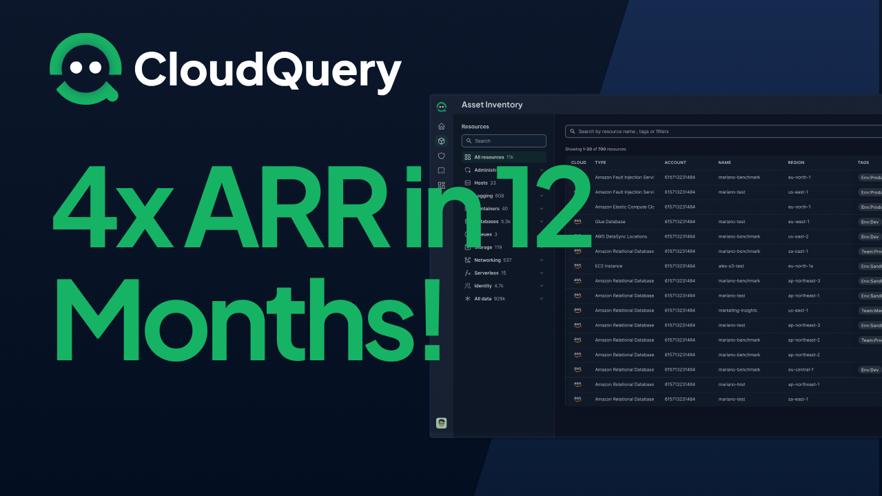 Celebrating 4 Years of CloudQuery! Onward and upward! | CloudQuery Blog